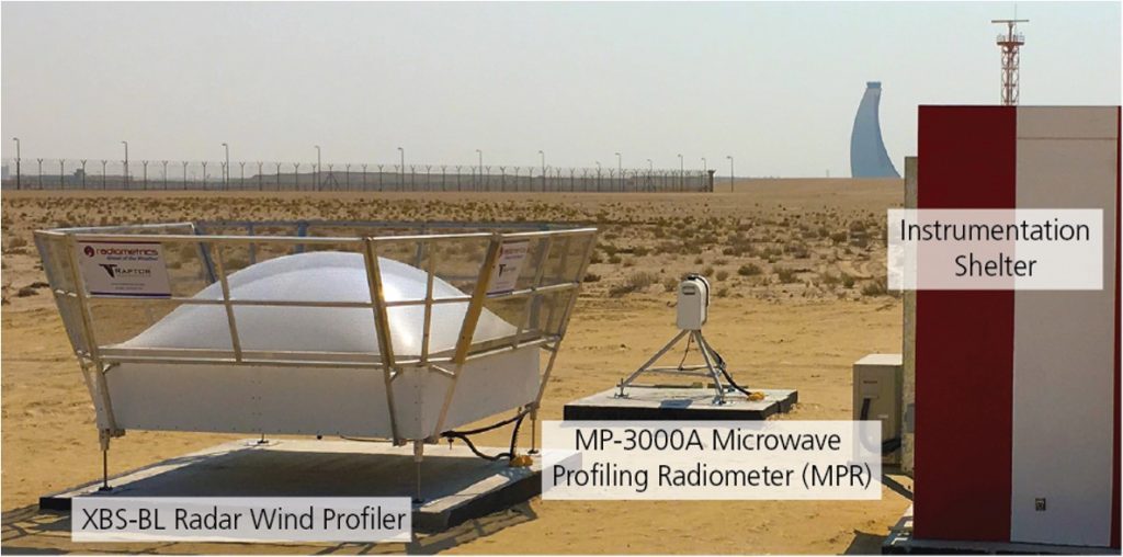 SkyCast - Radiometrics